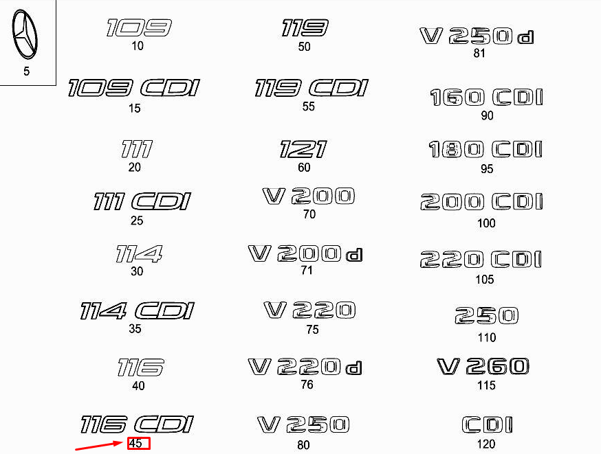 MERCEDES-BENZ VITO W447 Model Plate A4478170414 NEW GENUINE | eBay UK