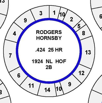 30 CADACO ALL-STAR BASEBALL DISCS AL & NL HALL-OF-FAMER SET #1 -BUY 1 ...