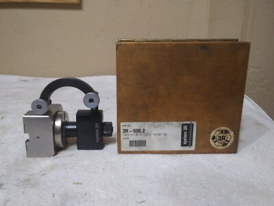 EDM - System 3R Macro