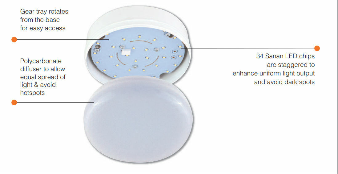 Selectric ATOM-M Mini Circular LED Bulkhead Light Fitting IP44 - 7 Watt ...