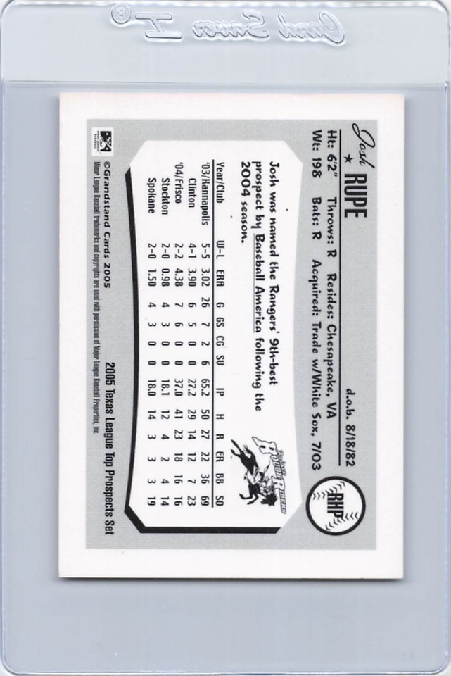 2005 Grandstand Josh Rupe Rough Riders Signed Auto *J2566 | eBay