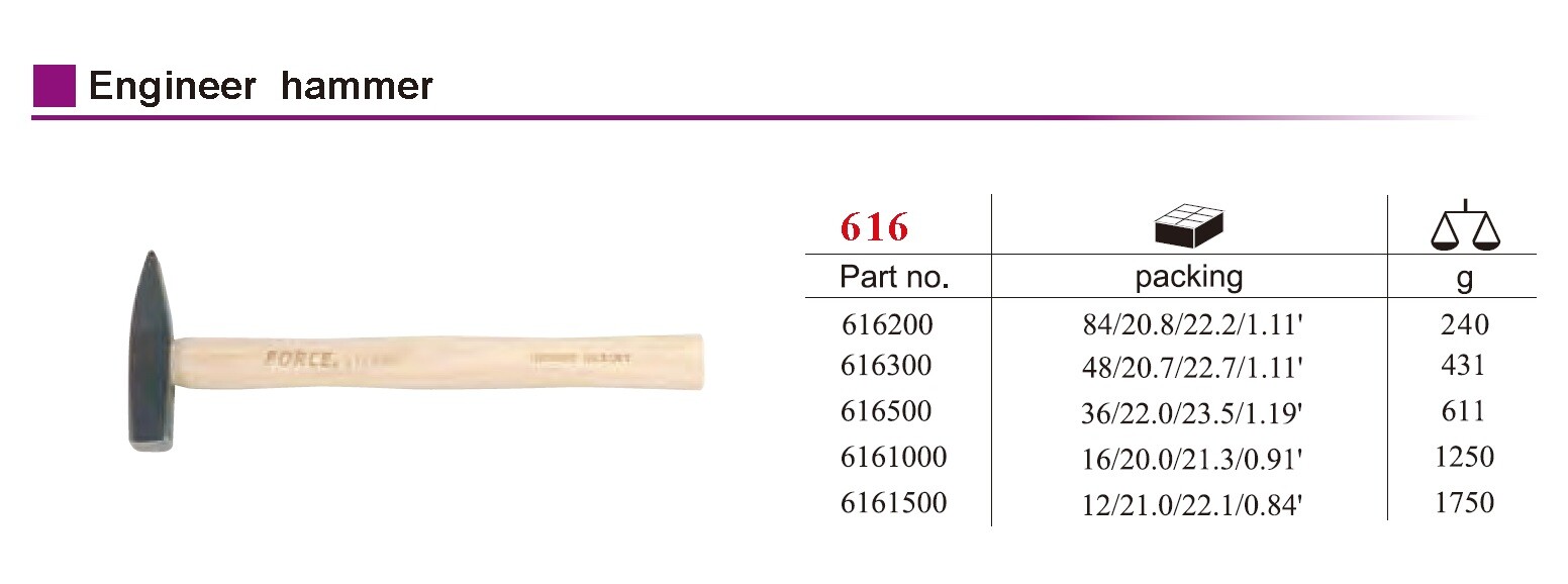 Force 616 Fitters Machinist Engineer Riveting Cross Pein Split Hammer ...