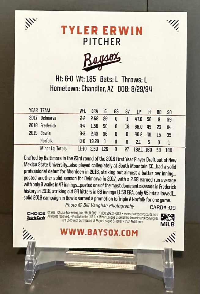 2021 Bowie Baysox Tyler Erwin | eBay