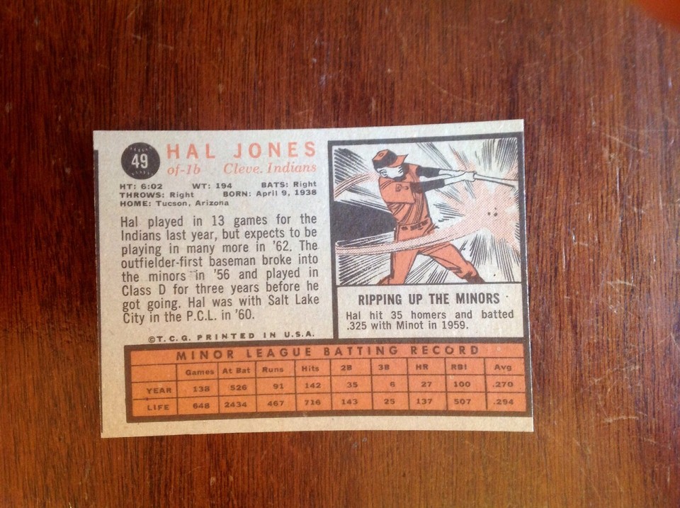 1962 Topps #49 Hal Jones (NRMT) | eBay