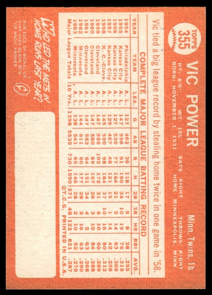 1964 Topps Vic Power Minnesota Twins #355 | eBay