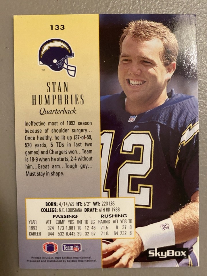 Stan Humphries | Skybox 1994 #133 | San Diego Chargers | AUTOGRAPHED ...