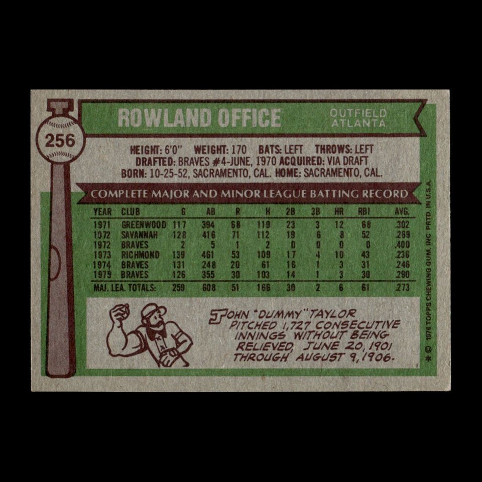 Rowland Office 1976 Topps Atlanta Braves #256 Vintage GM! | eBay