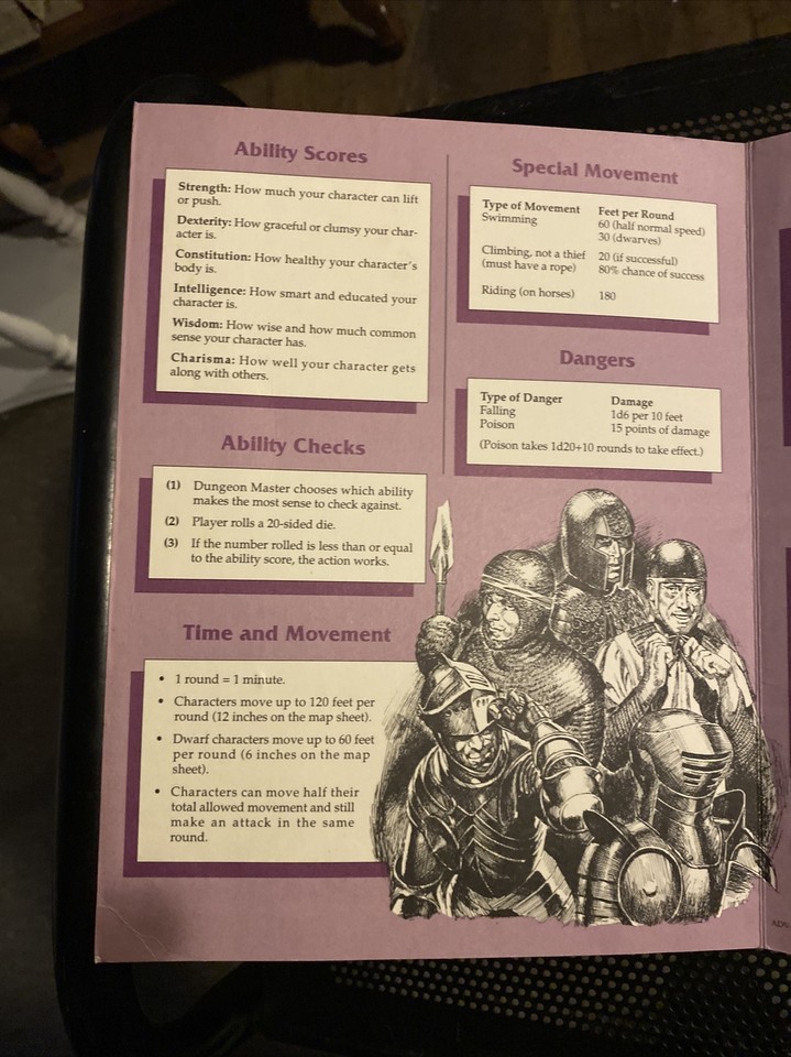 D&D Advanced Dungeons & Dragons First Quest 2nd Edition Dungeon Master ...