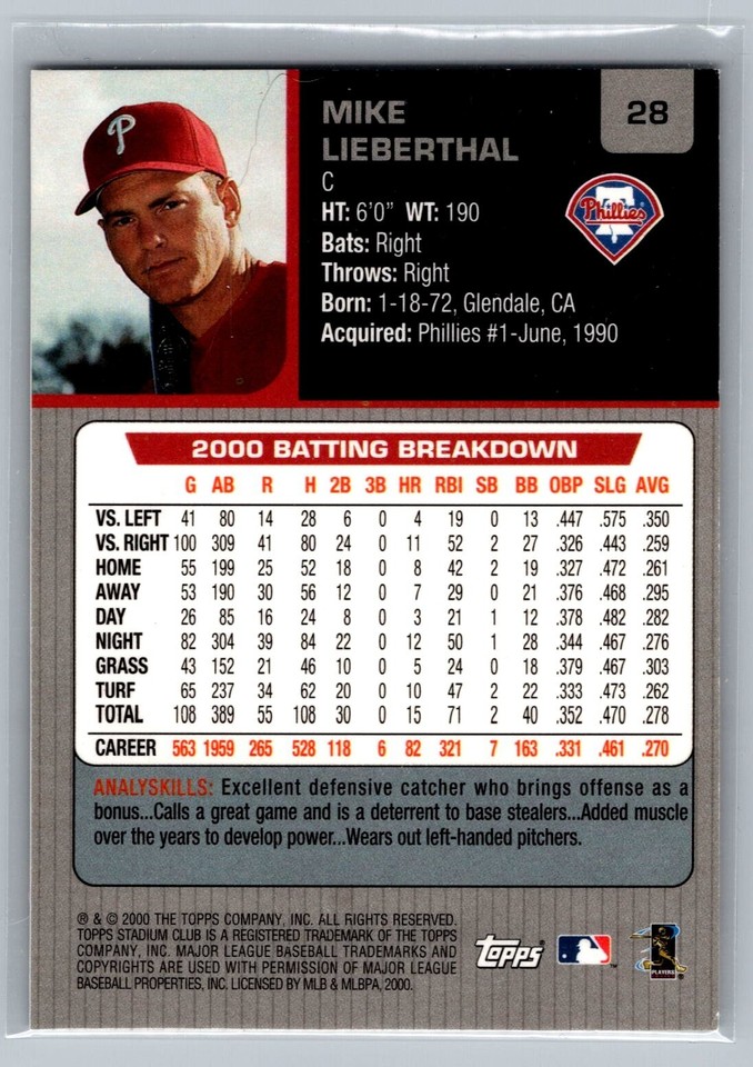 2000 TOPPS STADIUM CLUB CARD # 28 Mike Lieberthal - Philadelphia ...