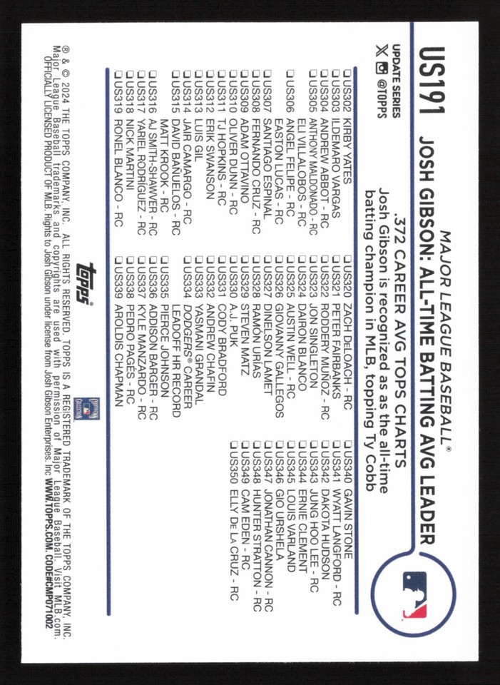 2024 Topps Update #US191 Josh Gibson All-Time Batting AVG Leader QTY | eBay