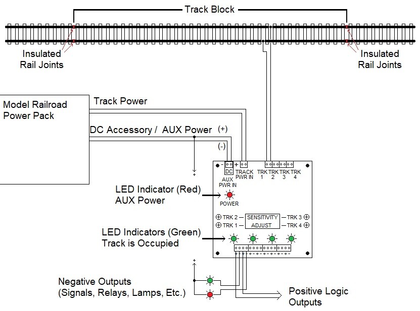 Model Railroad Electronics - 4x Channel Block Occupancy Detector ...