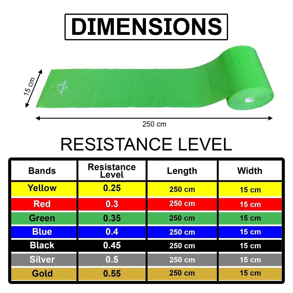 Physio Resistance Band Exercise Pilates Yoga Recovery Latex Strength ...
