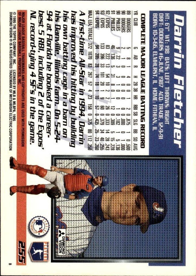 DARRIN FLETCHER CARD #255 50% OFF ENTIRE STORE B21R3S5P13 | eBay