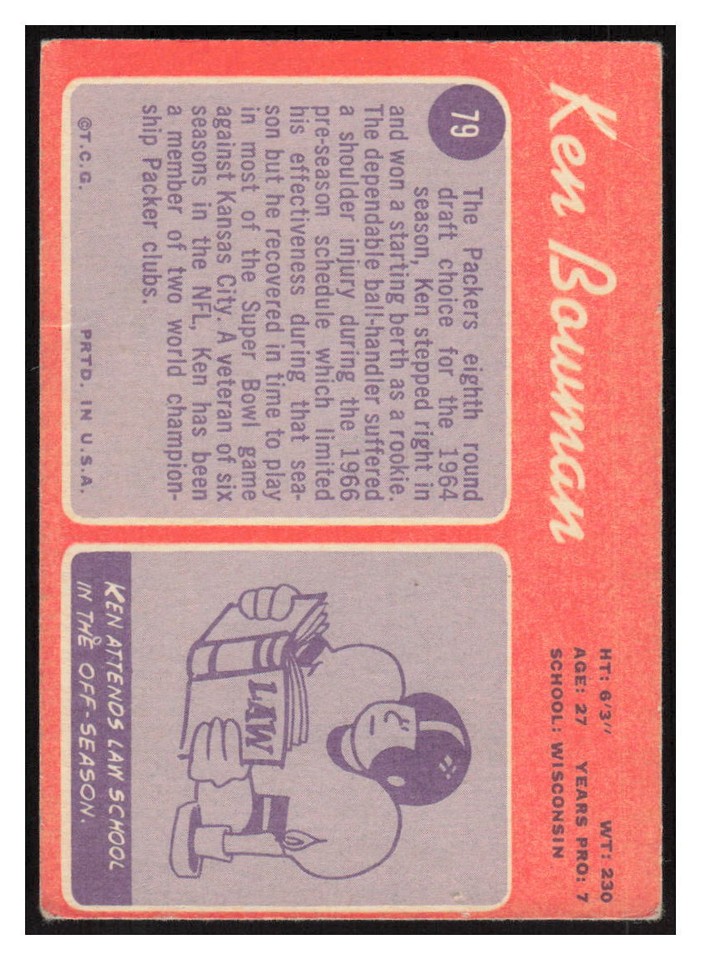 1970 Topps #79 Ken Bowman | eBay