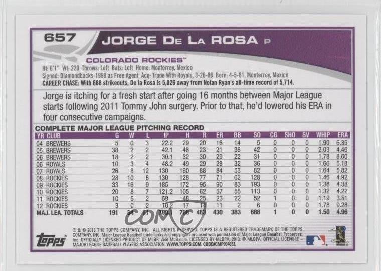 2013 Topps Wrapper Redemption Blue Slate Jorge De La Rosa #657 0l2 | eBay