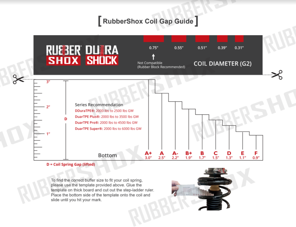 RubberShox F/R Coil Spring Buffer/Booster Shock Absorbing Lift Kit PLUS ...