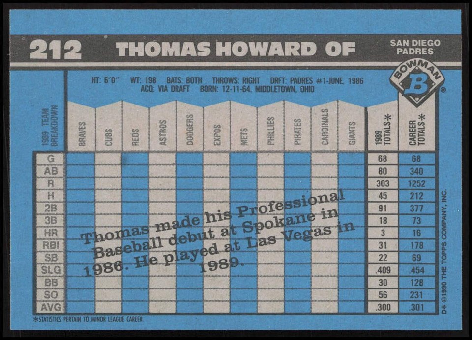 1990 Bowman #212 Thomas Howard San Diego Padres Baseball Card | eBay