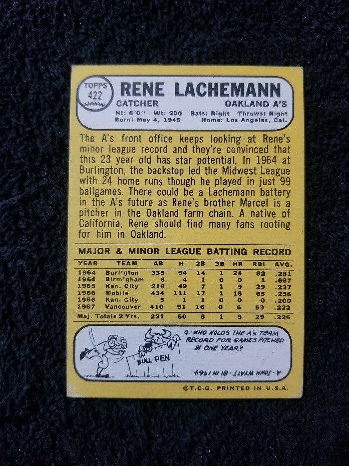 RENE LACHEMANN 1968 TOPPS BASEBALL #422 OAKLAND ATHLETICS NEAR MINT | eBay