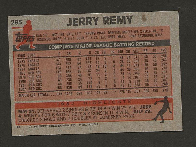 1983 TOPPS BASEBALL CARD # 295 JERRY REMY Boston Red Sox mint | eBay