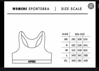 32c Breast Size Chart