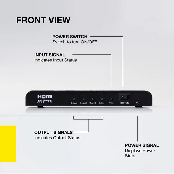 HDMI Splitter 1 input 4 outputs Split 1 HDMI input to 4 HDMI output ...