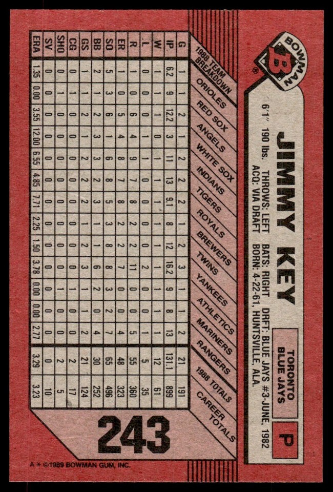 1989 Bowman Baseball Card Jimmy Key Toronto Blue Jays #243 | eBay