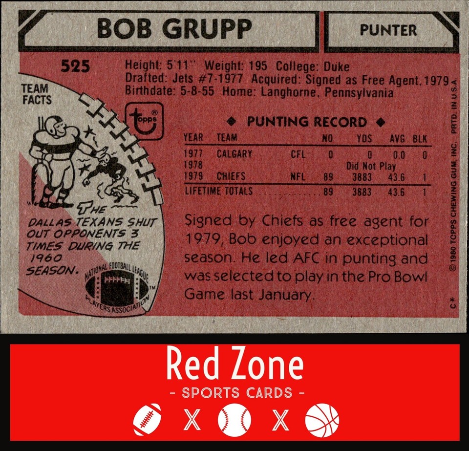 1980 Topps - #525 Bob Grupp NM/NM+ Set Break! | eBay