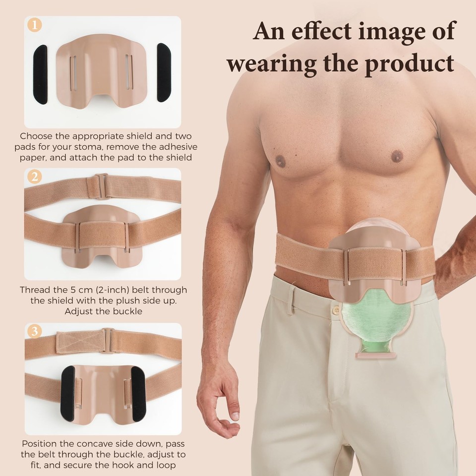 Stoma Shield, Ostomy Belt, Anti-Collision Sports Work Protection Shield ...
