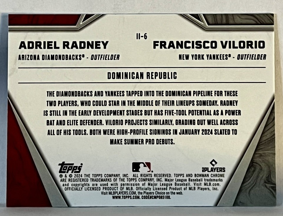 2024 Bowman Chrome International Impact #II-6 Adriel Radney Francisco ...