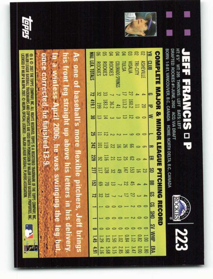 2007 Topps #223 Jeff Francis NM-MT Rockies | eBay