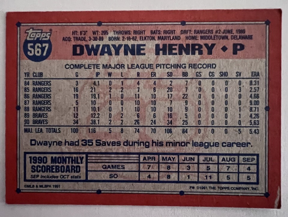 1991 Topps Dwayne Henry #567 | eBay