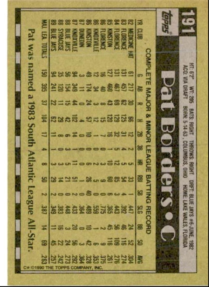 1990 Topps Baseball Cards Pat Borders Toronto Blue Jays #191 | eBay