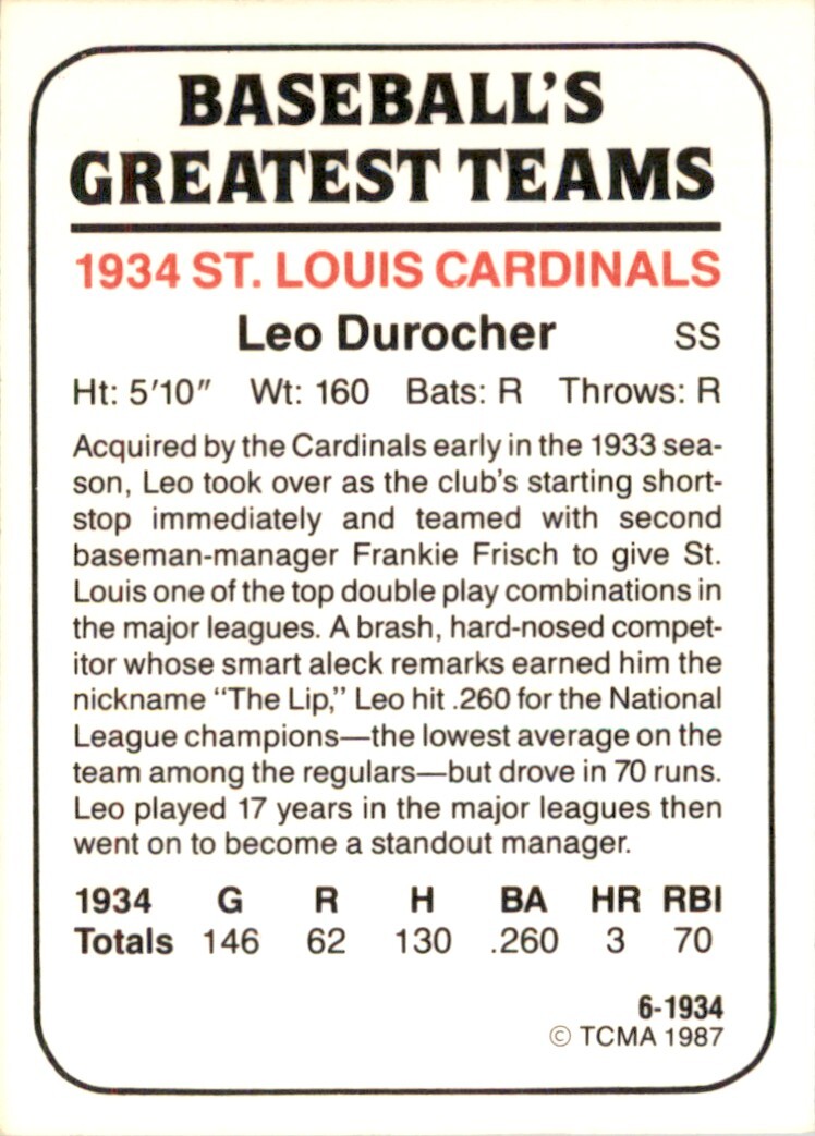 1987 TCMA 1934 St. Louis Cardinals Leo Durocher St. Louis Cardinals #6 ...