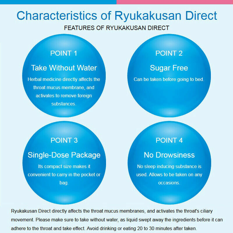 Japan Ryukakusan Direct Stick for Sore Throat/Coughing Powder | eBay ...