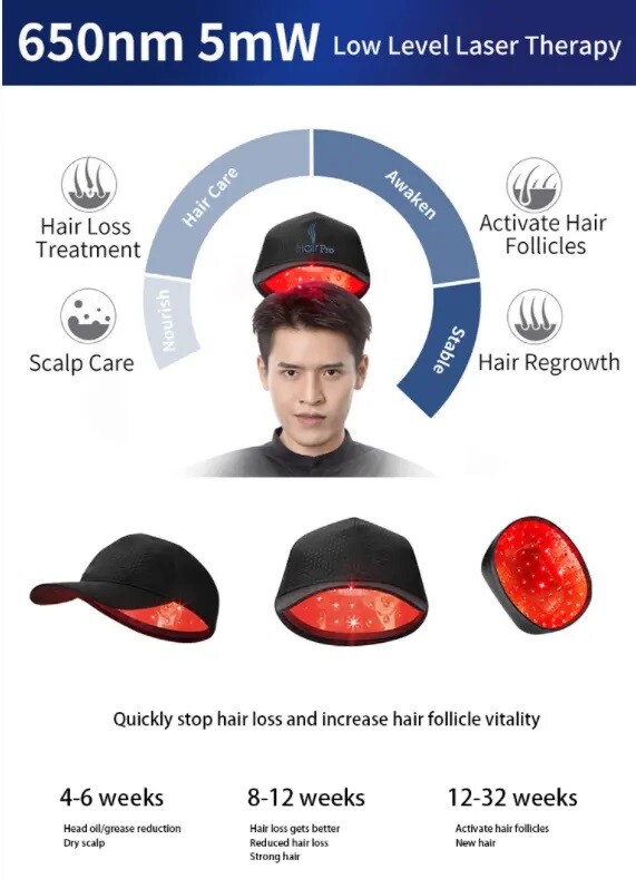 FDA Cleared Hair Growth Laser Cap 208 LED Diodes Hat Rejuvenation ...