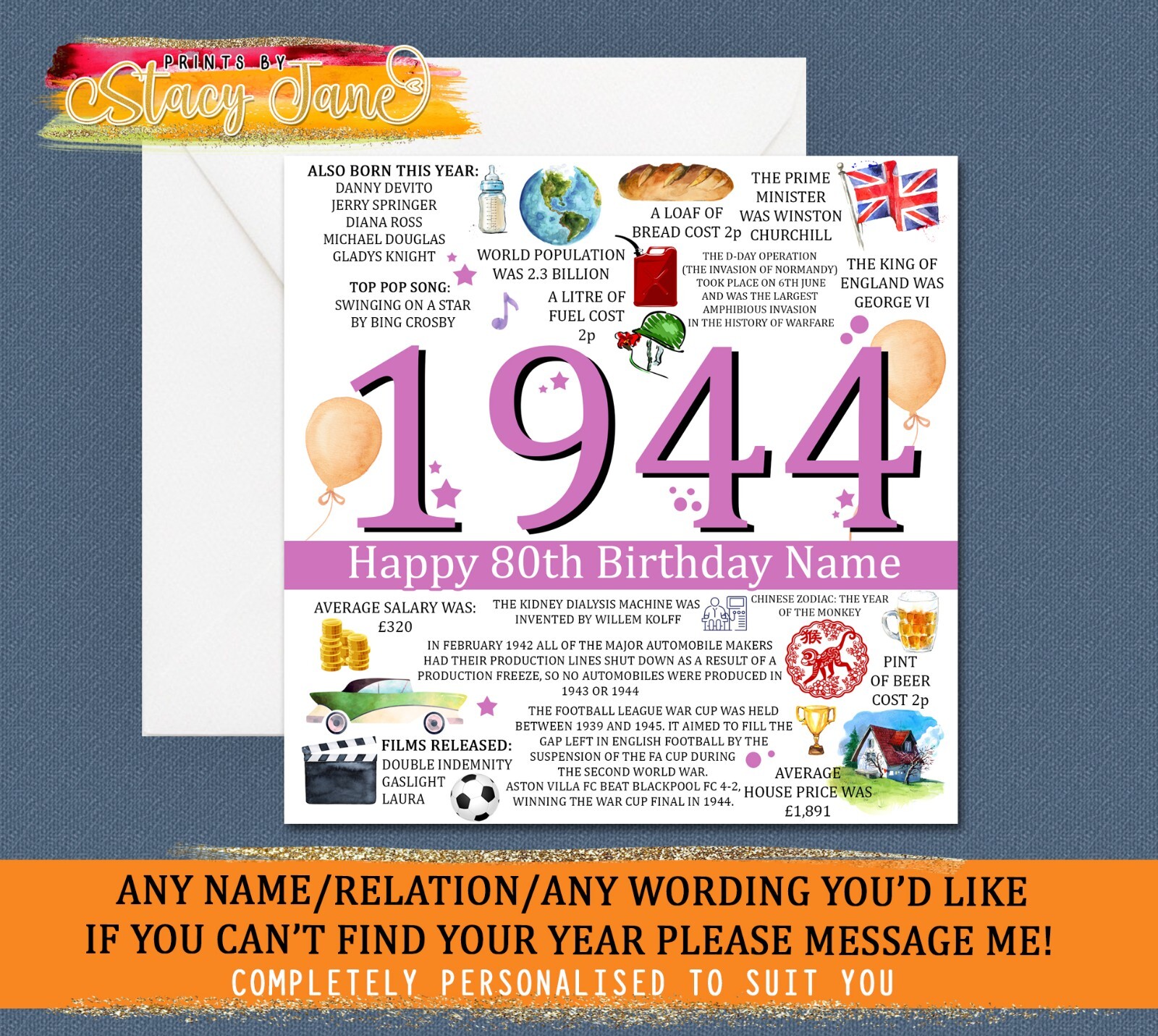 Personalised 80th Birthday Card Female 1944 Year Birth Nan Mum Wife ...