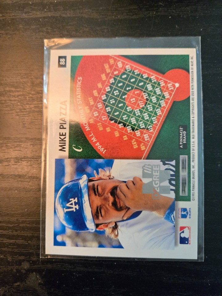 1995 Score Summit Nth Degree Mike Piazza #88 HOF Los Angeles Dodgers | eBay