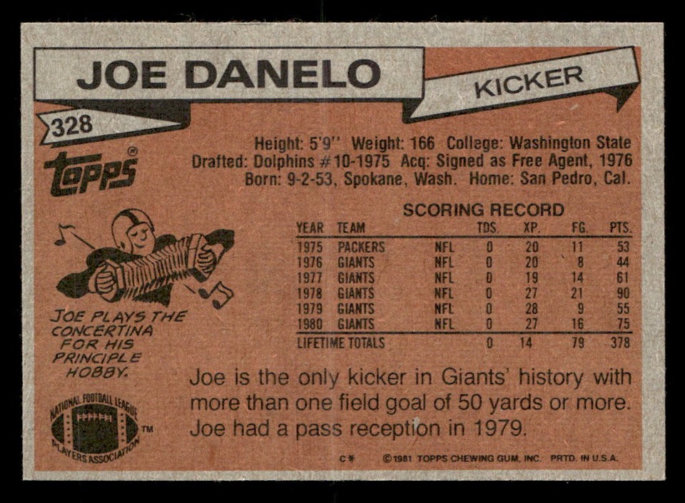 Joe Danelo 1981 Topps Card #328 New York Giants | eBay