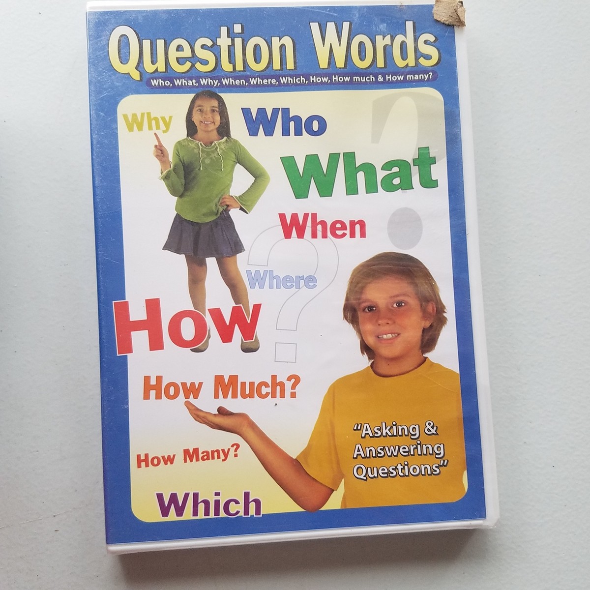 Question Words Question Words In English Rules & Examples Quiz