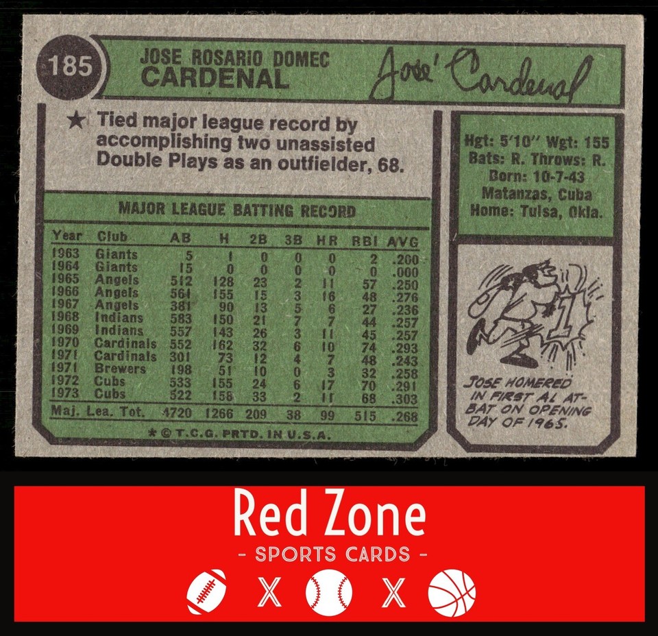 1974 Topps - #185 Jose Cardenal EX+ | eBay