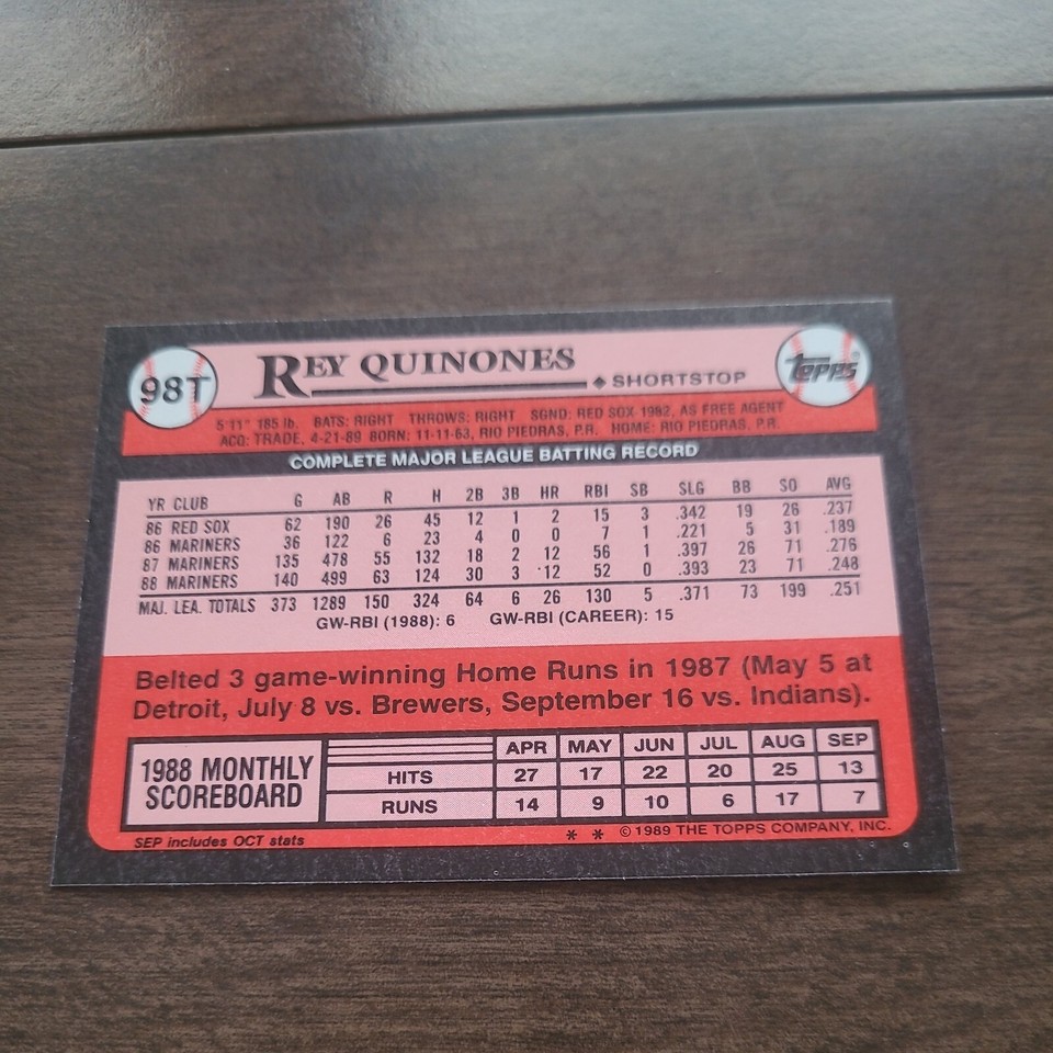 Nice 1989 Topps Traded Tiffany Rey Quinones #98T | eBay
