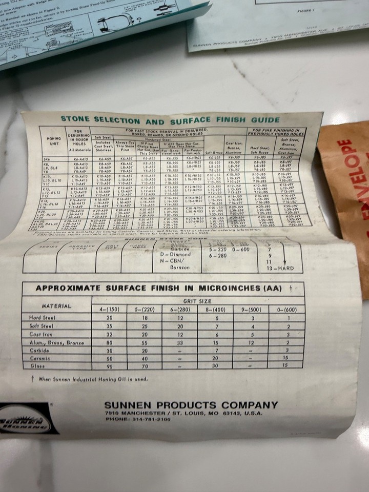 NEW SUNNEN P190 HONALL VALVE GUIDE HONE SET NOS-GOODSON-ROTTLER-VAN ...