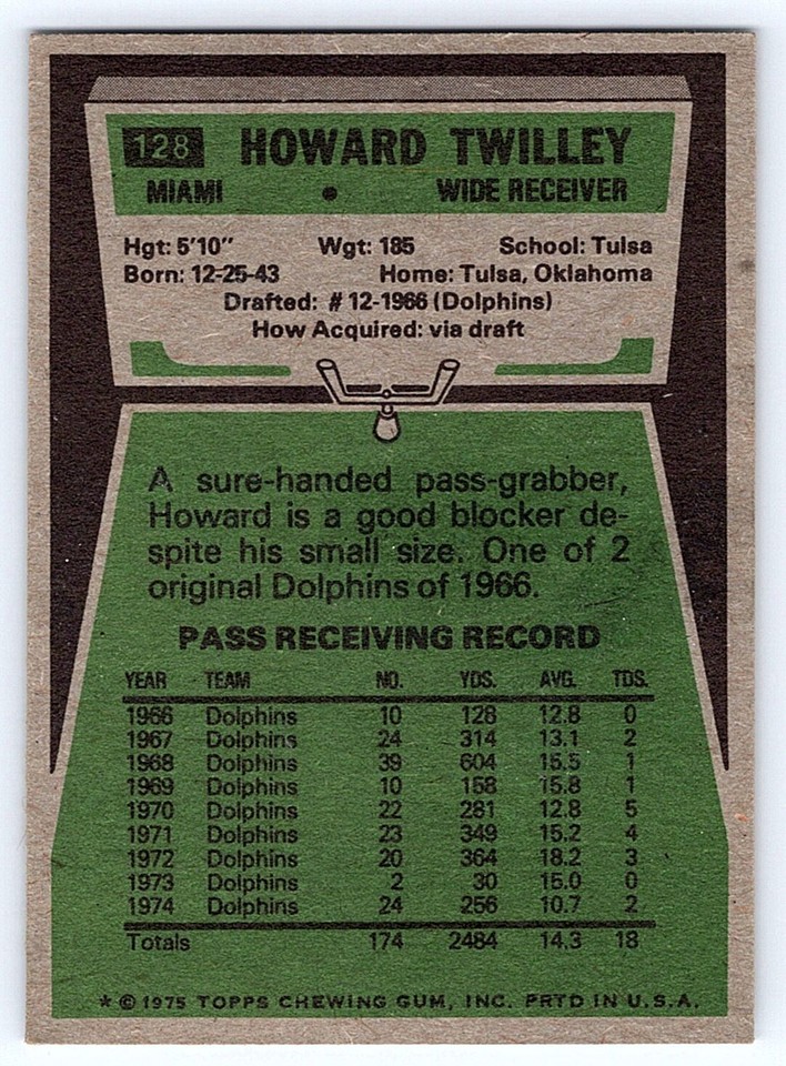 1975 Topps #128 Howard Twilley Excellent | eBay