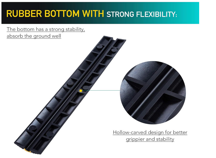 Floor Cable Protector 1 Channel Rubber Heavy Duty Ramp Cover EV Patio ...