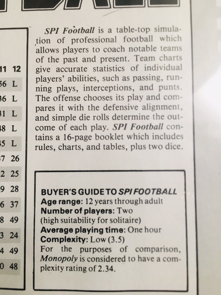 SPI Football Simulation Game Simulations Publications Inc 1980 NFL Ages ...