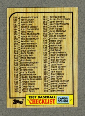 1987 Topps Baseball Checklist - Unmarked | eBay
