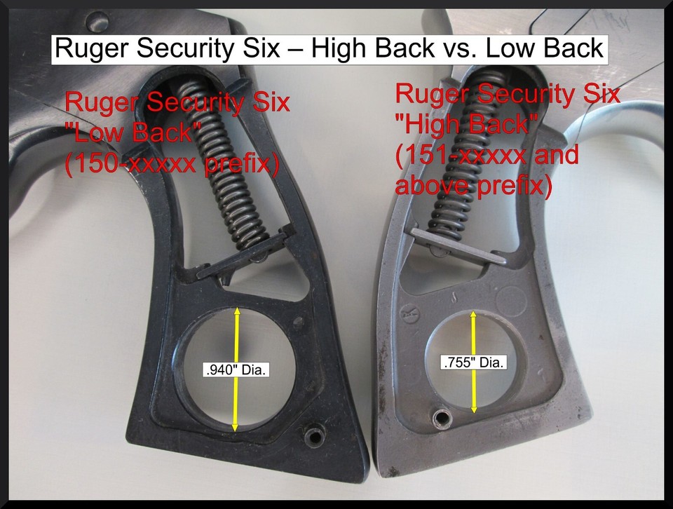 RUGER SECURITY-SIX and SERVICE-SIX 6 Magna-Tusk™ PREMIUM AGED STAG ...
