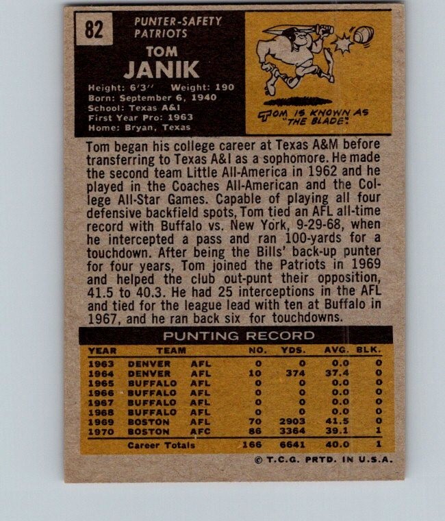 1971 TOPPS FOOTBALL #82 TOM JANIK NRMT Sq | eBay