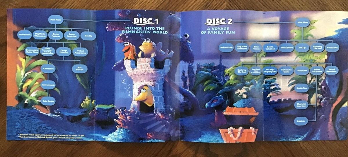 Finding Nemo Dvd Menu Disc 2