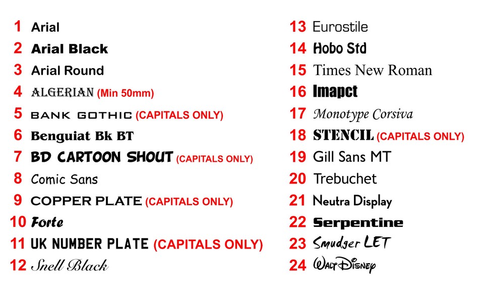 Custom Self adhesive Vinyl Lettering Letters for pre-spaced Words ...